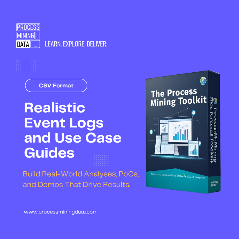 Process Mining Accelerator Kit: Realistic Event Logs & Use Case Handbo ...